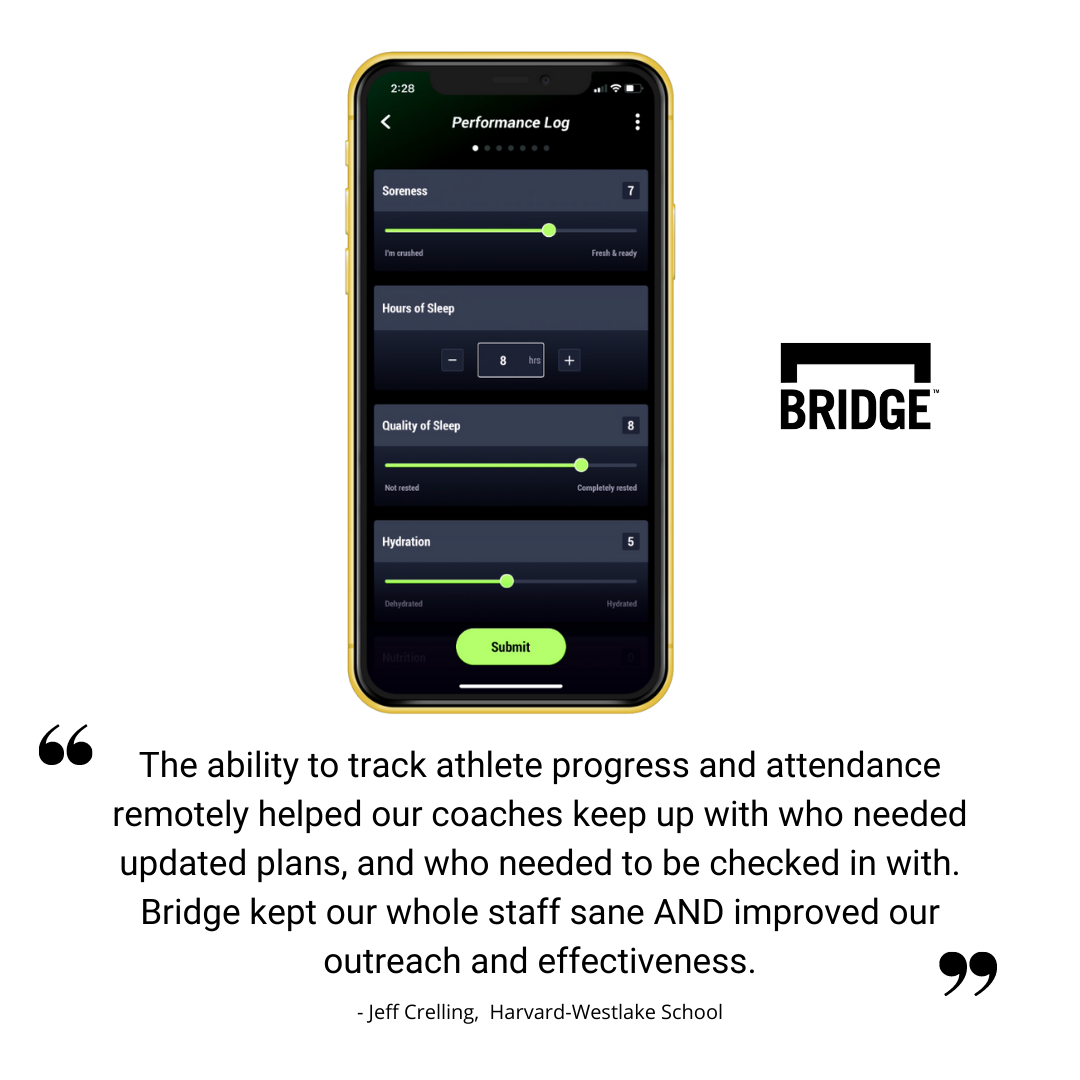 Strength and Conditioning Blog | BridgeAthletic